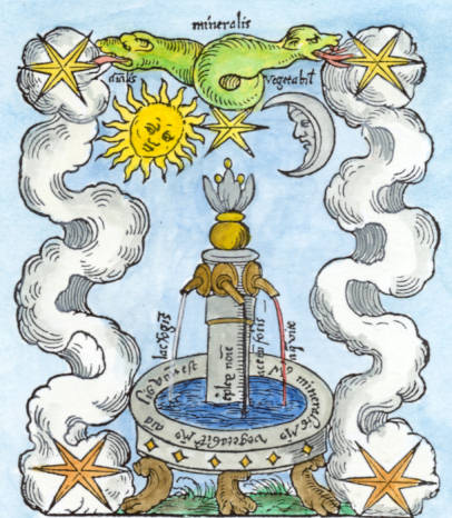 Jung on Alchemy (7): The Coniunctio – part 1 – The Mercurial Fountain ...